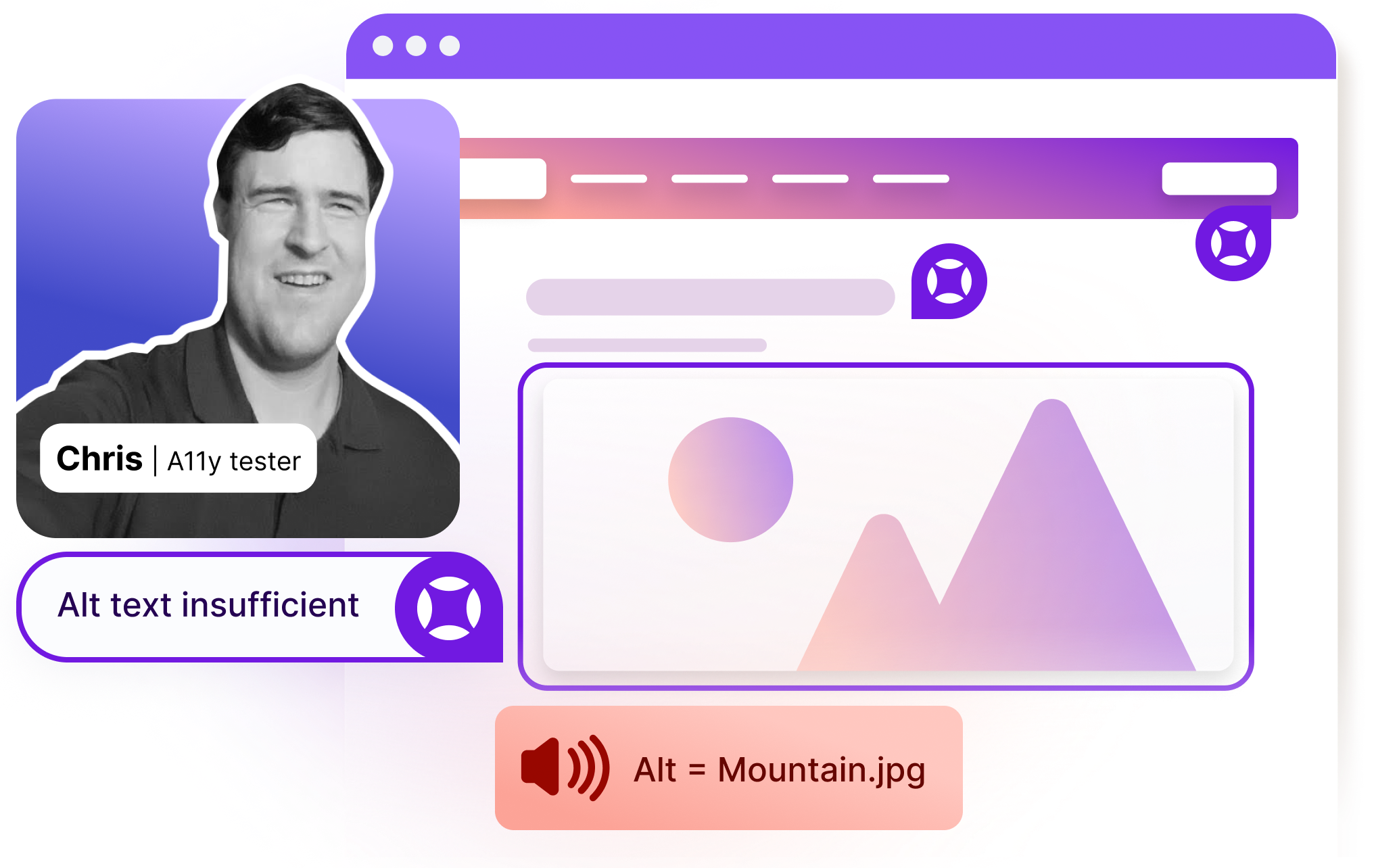 Expert Accessibility Auditing Services from AudioEye®